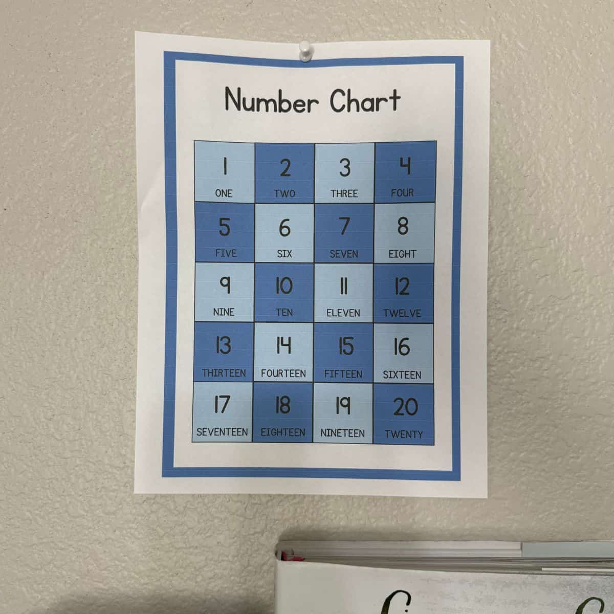 Free Printable Number 1-20 Chart for Preschool with VIDEO - Homeschool ...