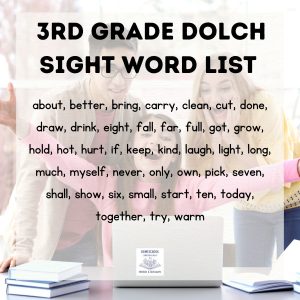 Edward Dolch - The Father of Sight Words And His Lists - Homeschool ...
